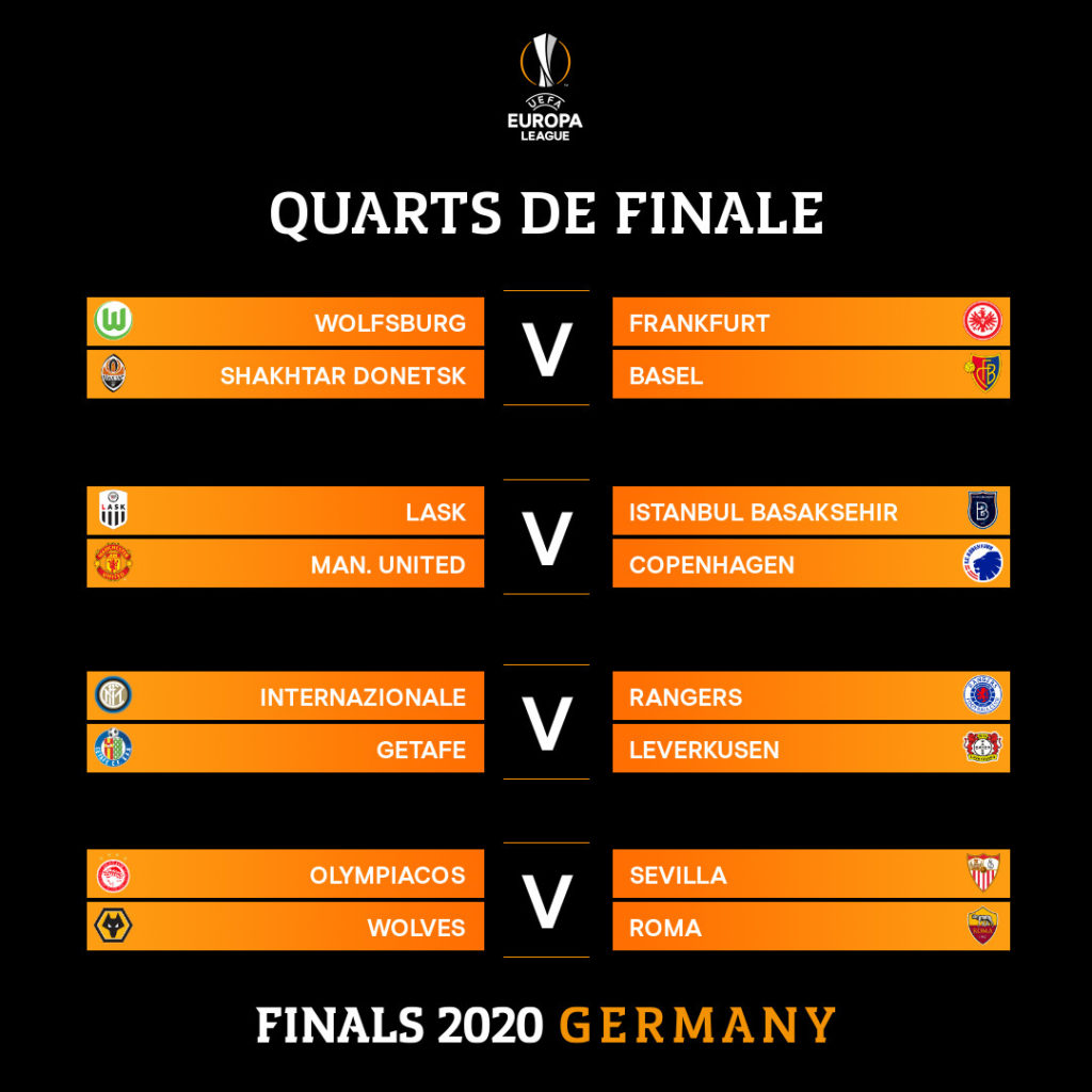 Europa Ligue : Le Programme complet des quarts de finale connu Europa Ligue : Le Programme complet des quarts de finale connu
