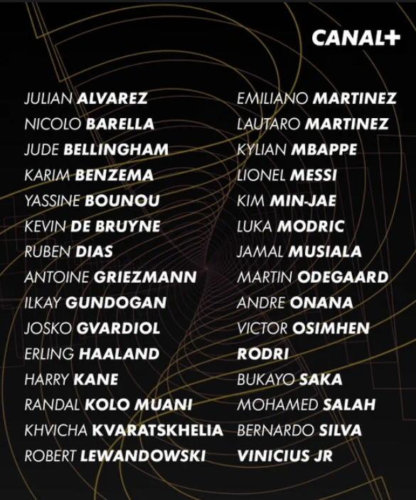 Ballon d'or 2023 : La liste des nominés sans Sadio Mané - Xibaaru Ballon d'or 2023 : La liste des nominés sans Sadio Mané - Xibaaru