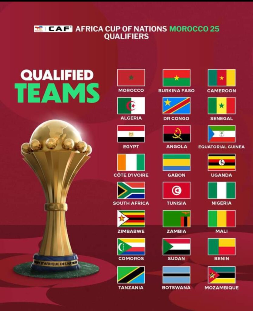 CAN 2025 : Voici les 24 équipes qualifiées - Xibaaru